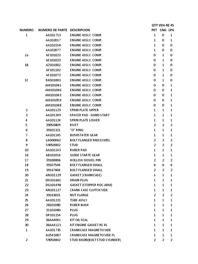 Engine Assembly Parts List AN101181 | PDF | Screw | Propulsion