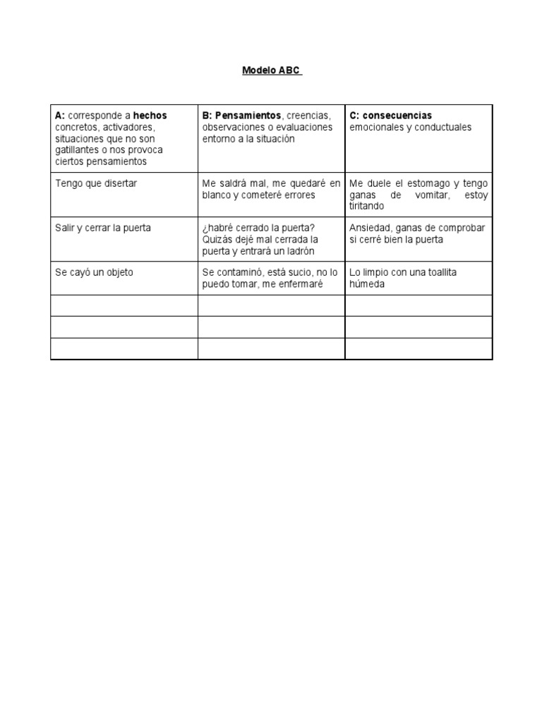 Modelo ABC | PDF