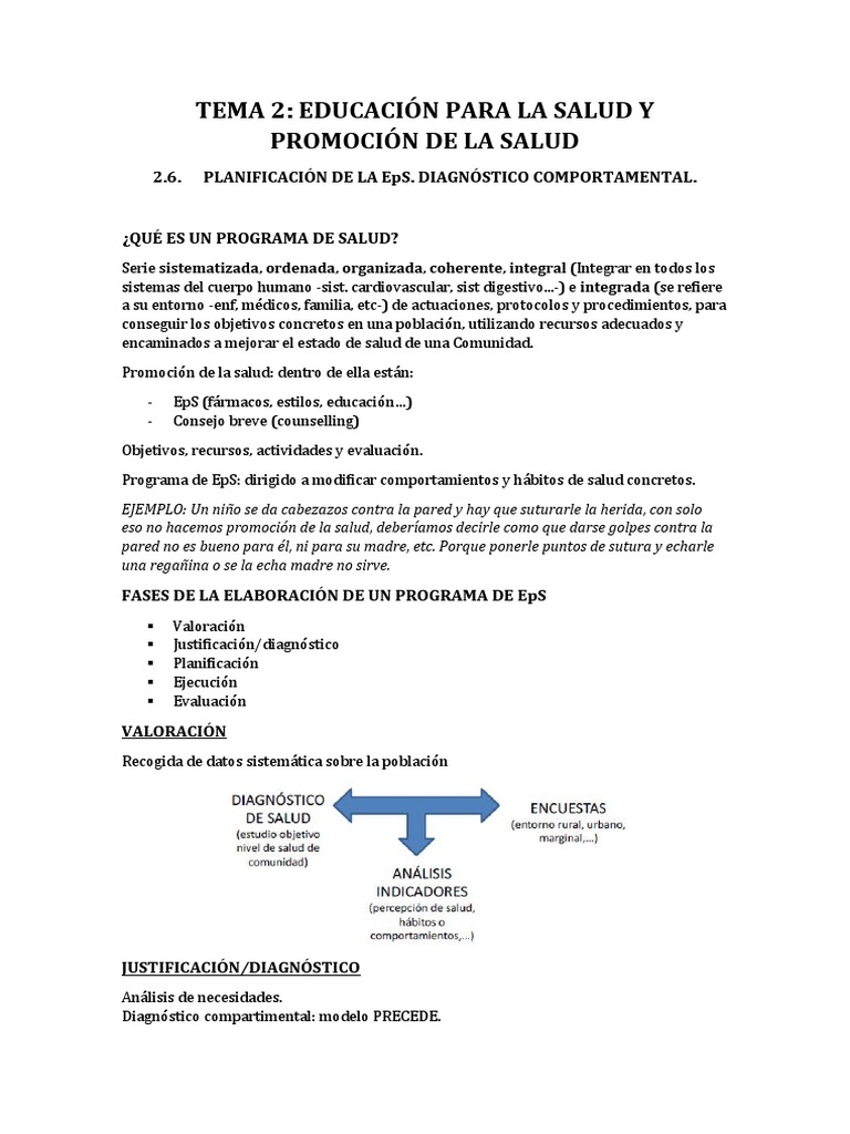 Planificación de un programa de educación para la salud basado en el ...