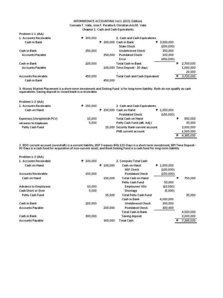 Intermediate Accounting Vol 1 2021 Edition Valix Peralta Valix
