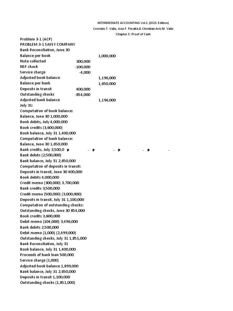 INTERMEDIATE ACCOUNTING Vol. 1 (2021 Edition) - Valix, Peralta & Valix ...