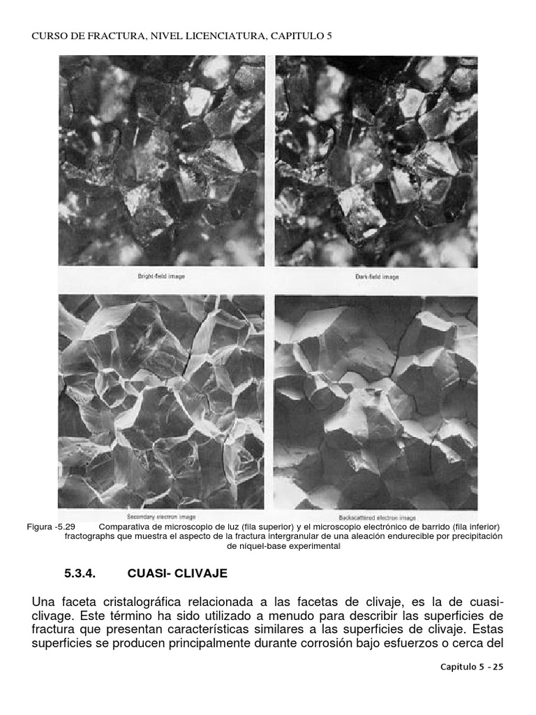 Clivaje y Fractura en Materiales Metálicos | PDF | Fractura | Rieles