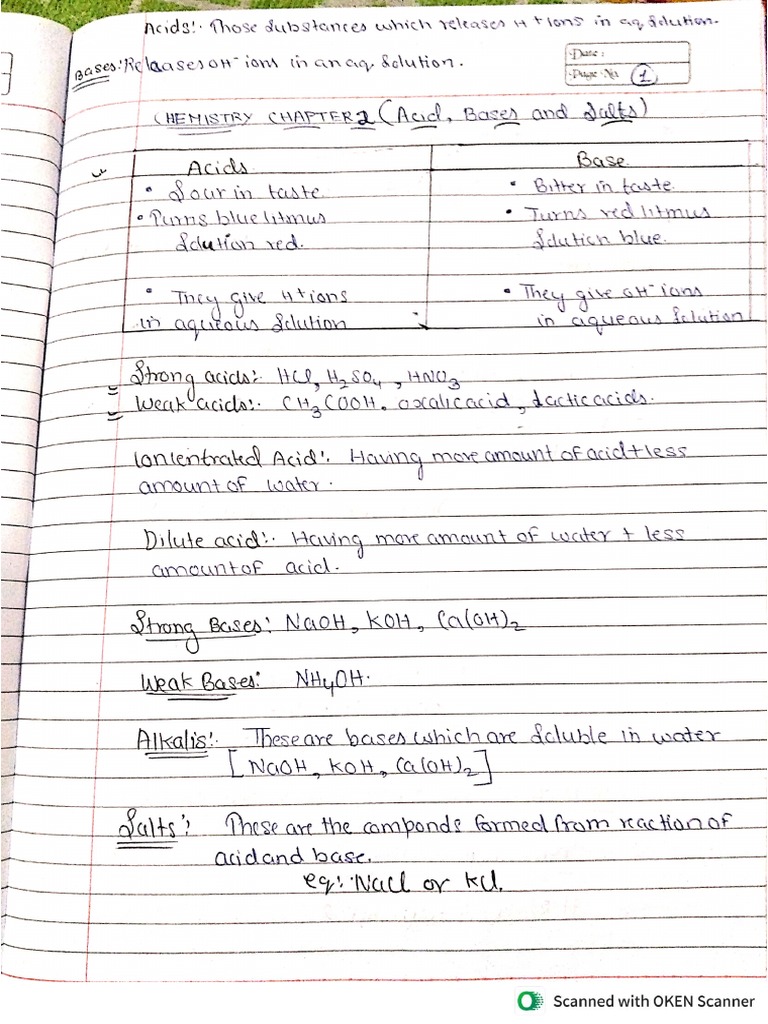 Chapter 2 (Notes) | PDF