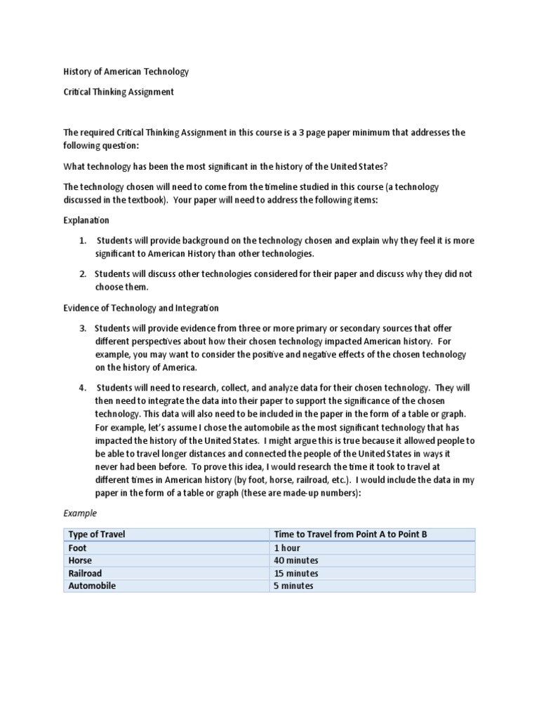 History of American Technology CT and IT Assignment | PDF | Citation | Data