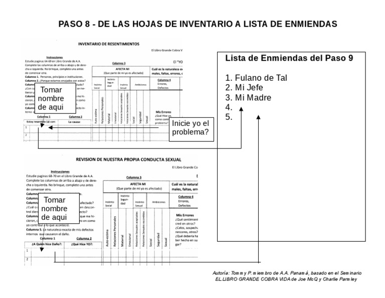 J&C Workshop - PASO 8 - Lista de Enmiendas para Paso 9 - 8-1-2022 | PDF