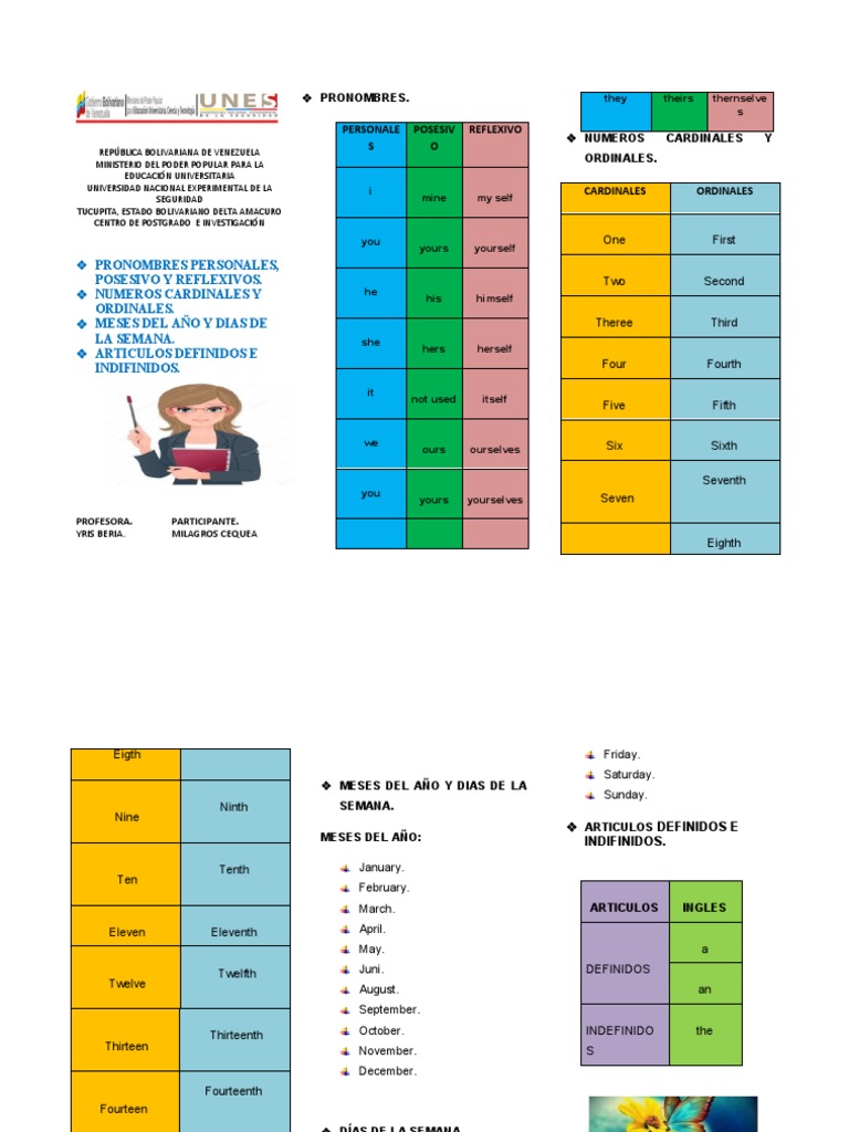 Triptico Ingles | PDF