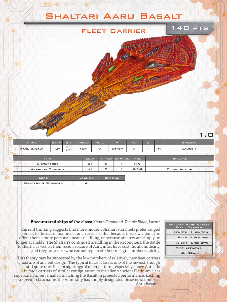 Shaltari Aaru Cruisers | Download Free PDF | Aircraft Carrier | Cruiser
