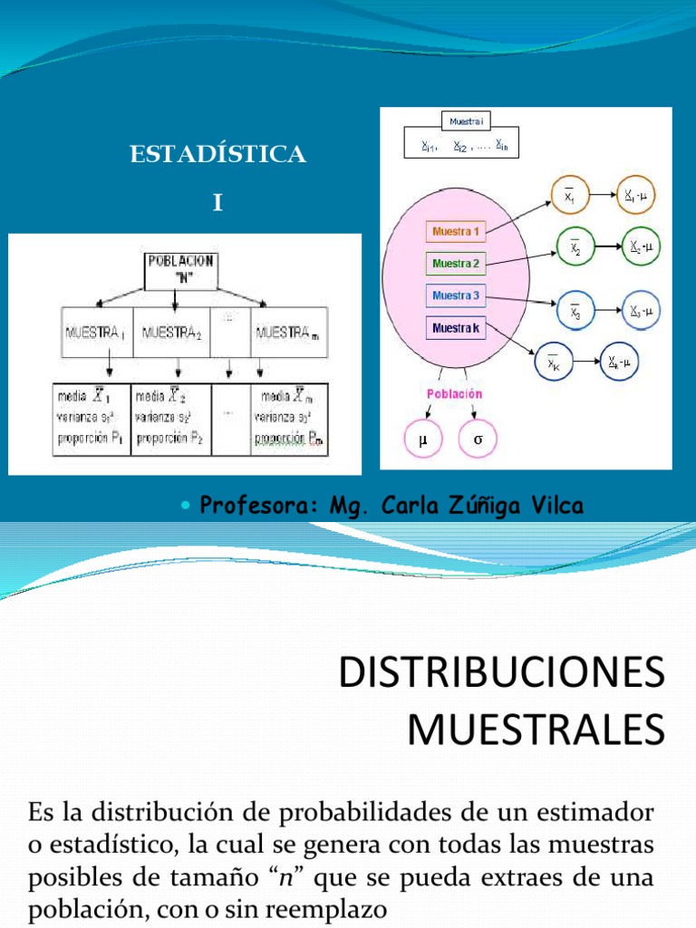Distribución Muestral de Medias | PDF | Muestreo (Estadísticas) | Media