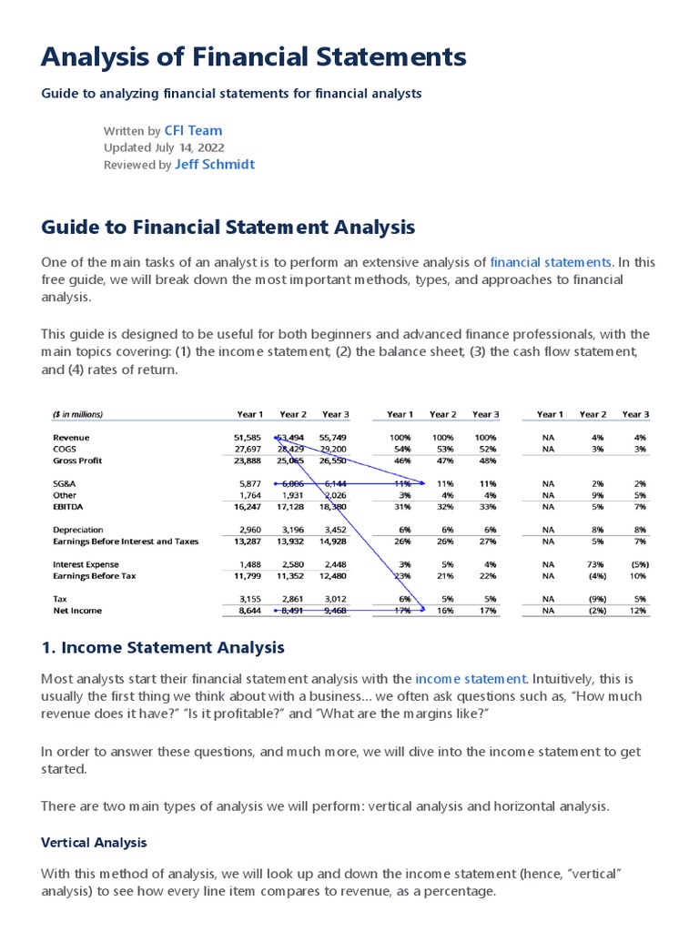 CFI Jeff Schmidt - Analysis of Financial Statements | PDF | Cash Flow ...