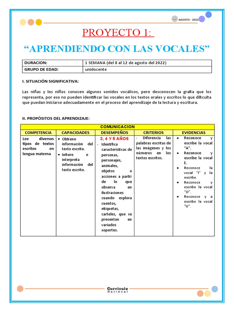 Proyecto de Aprendizaje 1 | PDF | Aprendizaje