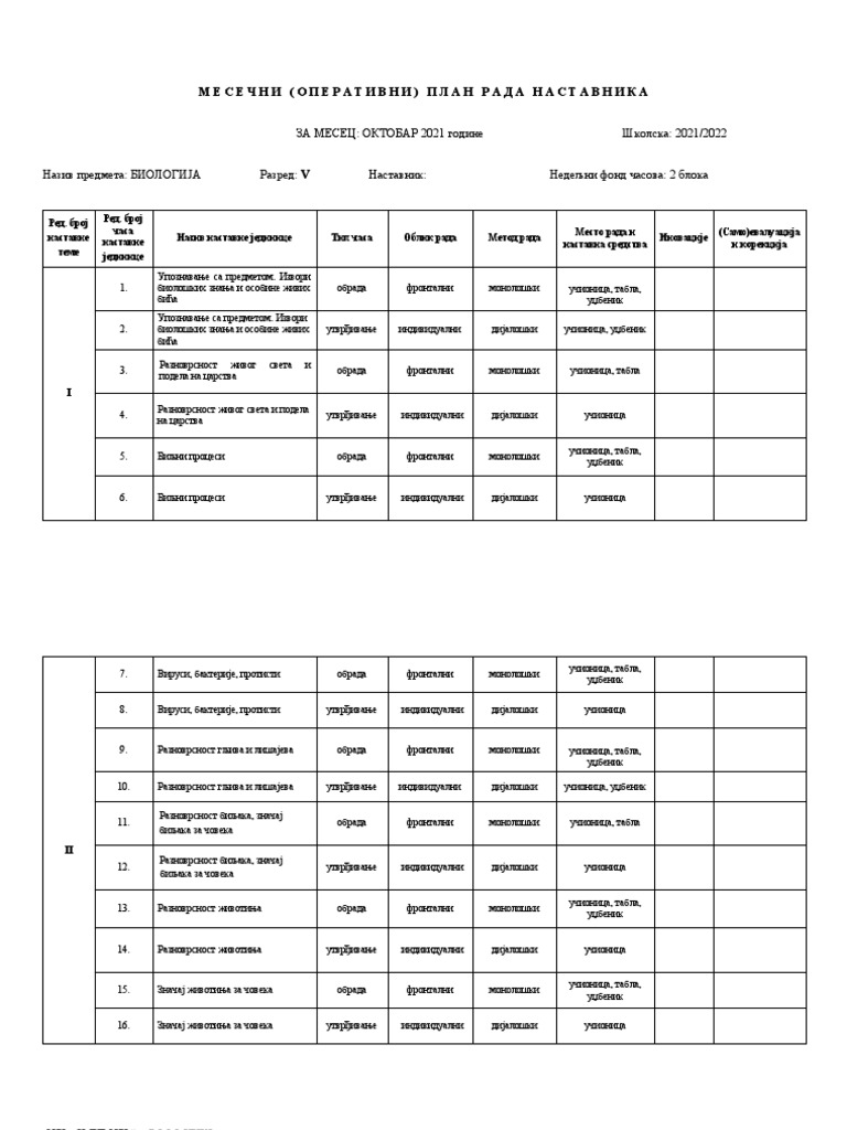Biologija 5. Razred OP | PDF