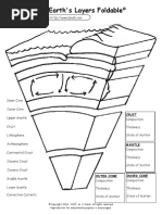 Scale Model of Earth's Layers | PDF | Tectonics | Geophysics