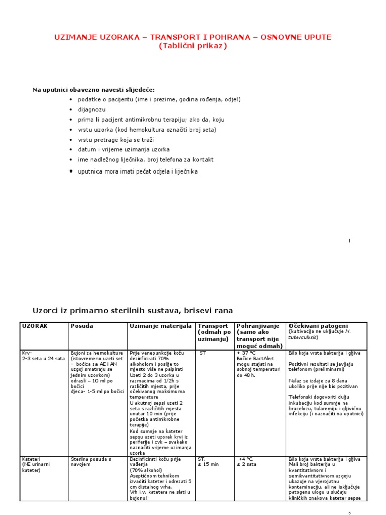 Mikrobiologija - Uzimanje - Uzoraka-Transport - I - Pohrana-Osnovne - Upute | PDF