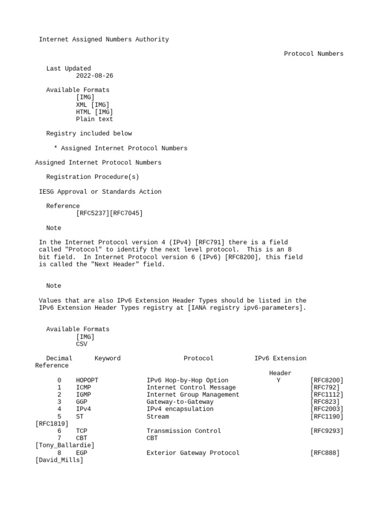 IANA Internet Protocol Numbers List | PDF | Internet Protocols | I Pv6