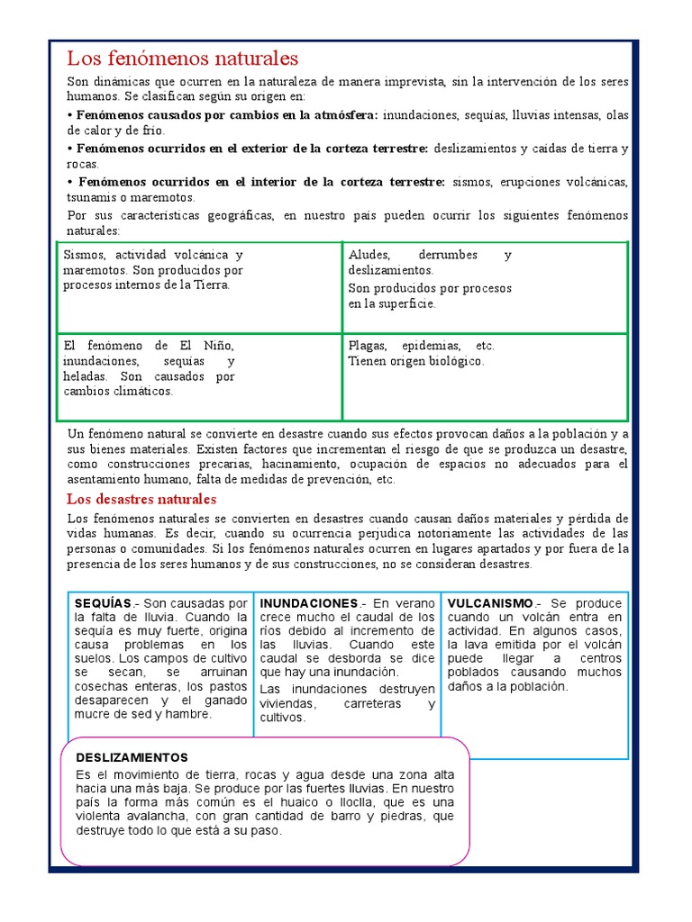 Los Fenómenos Naturales | PDF | Temblores | Tsunami