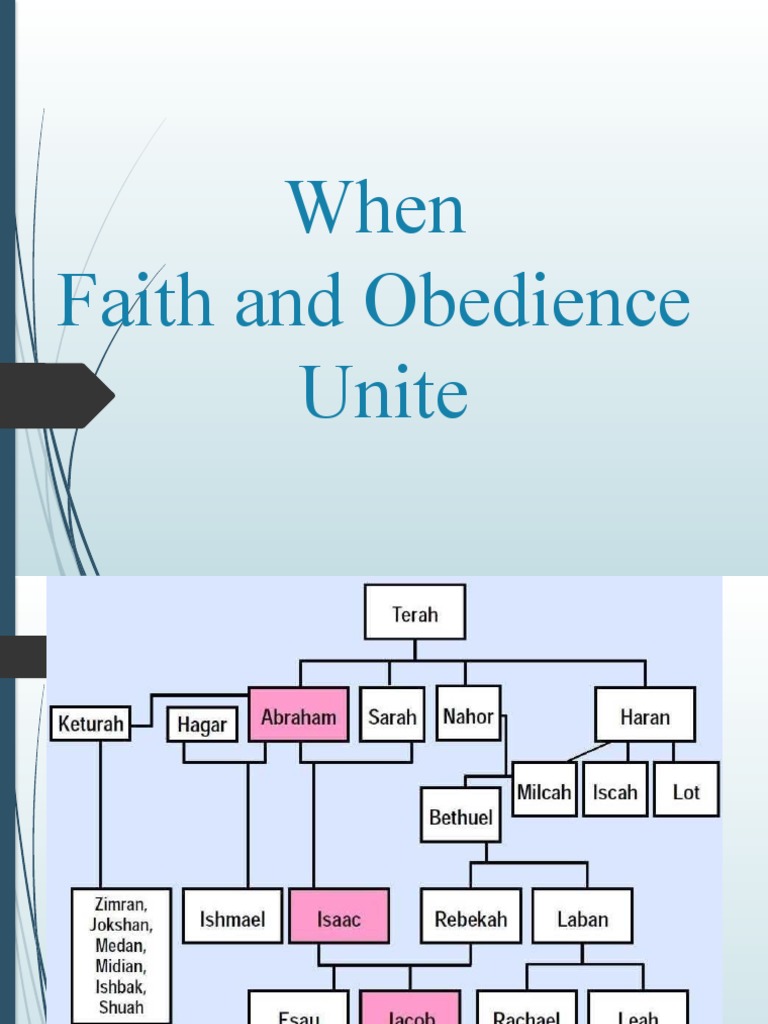 Faith and Obedience | PDF | Abraham | Isaac