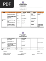 Action-Accomplishment Plan in EPP-TLE SY 2023-2024 | PDF | Teachers | Education Theory