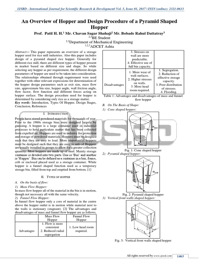 Design Procedure of A Pyramid Shaped Hopper | PDF | Stress (Mechanics) | Metals