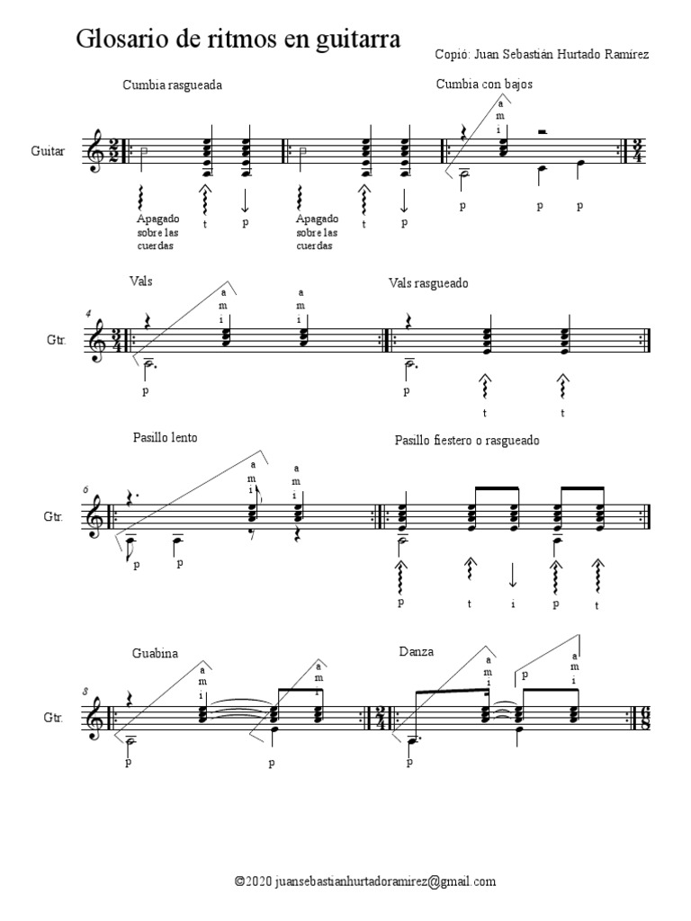 Glosario de Ritmos en Guitarra 2021 | PDF