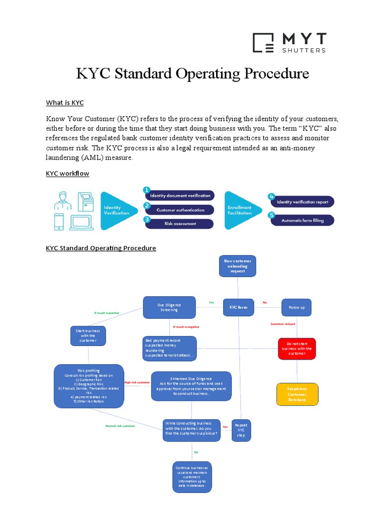 KYC Standard Operating Procedure Guide | PDF | Money Laundering ...