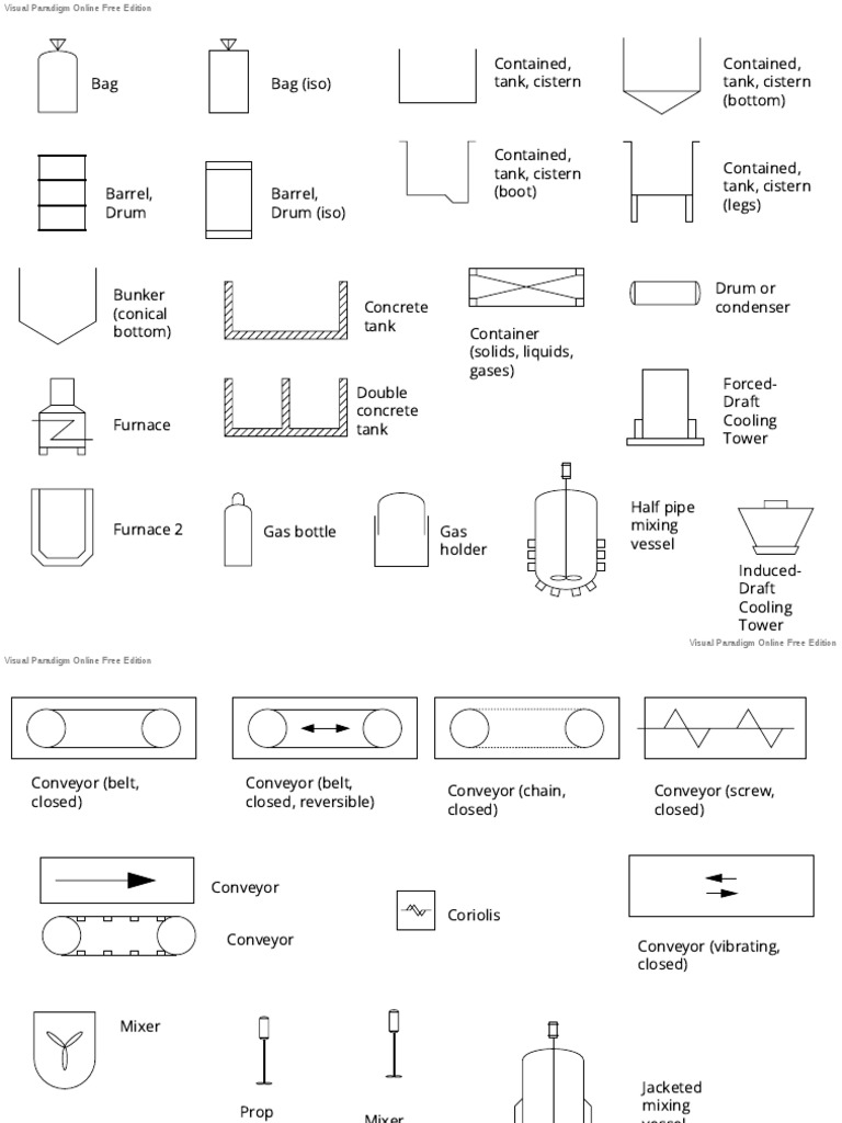 P&ID Symbols for Chemical Equipment | PDF | Chemical Reactor | Concrete