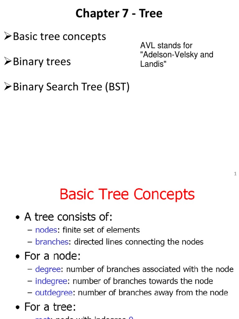 Chapter 6 - Tree | PDF | Applied Mathematics | Algorithms And Data Structures