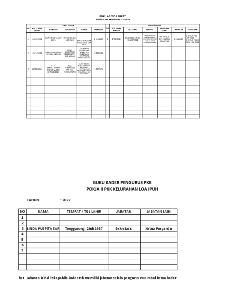 Contoh Form PCCTN Pokja II | PDF