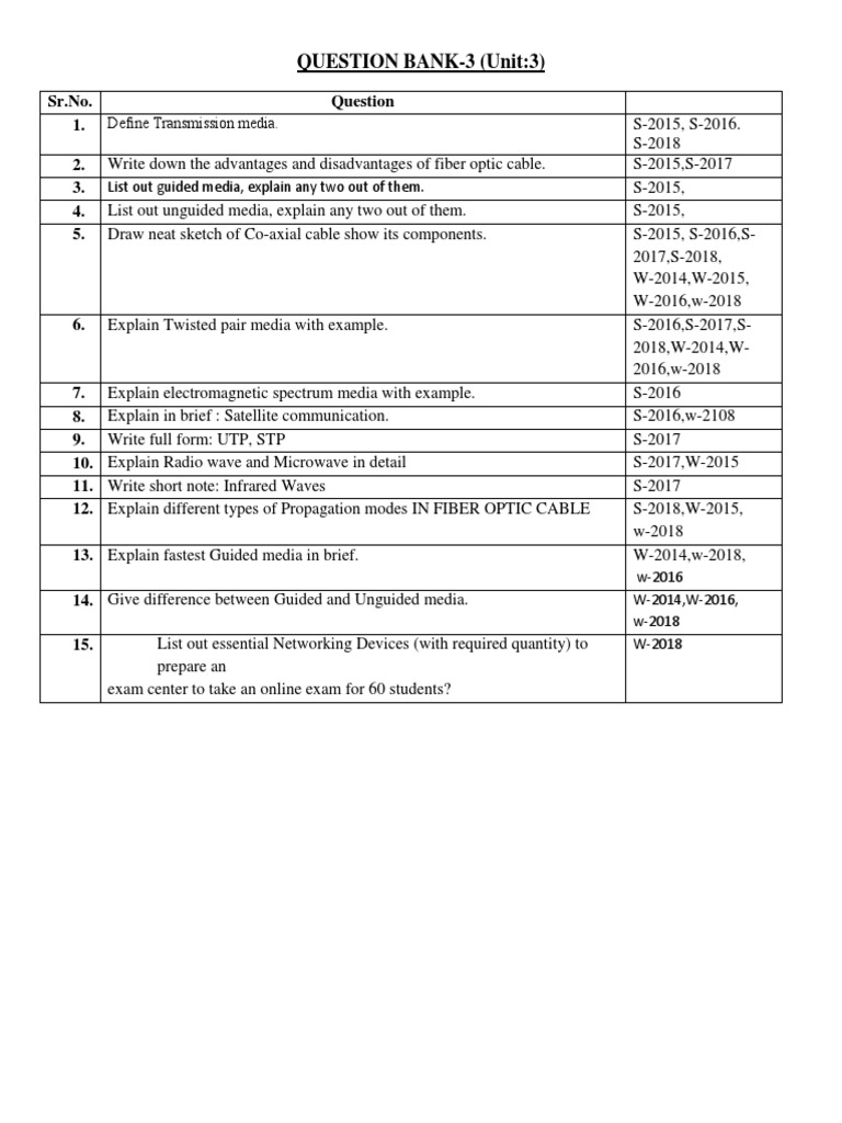 CN Question Bank Unit-3-4 | PDF | Transmission Medium | Network Switch