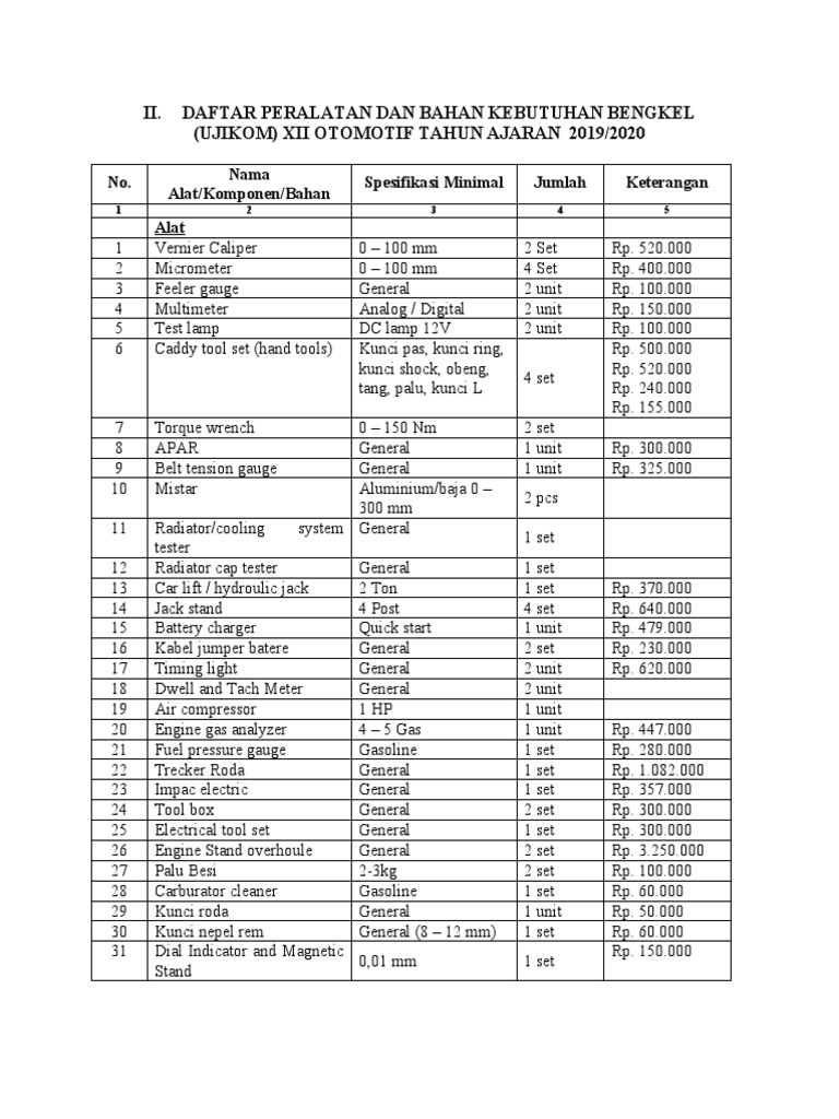 Daftar Belanja Ujikom | PDF | Internal Combustion Engine | Components