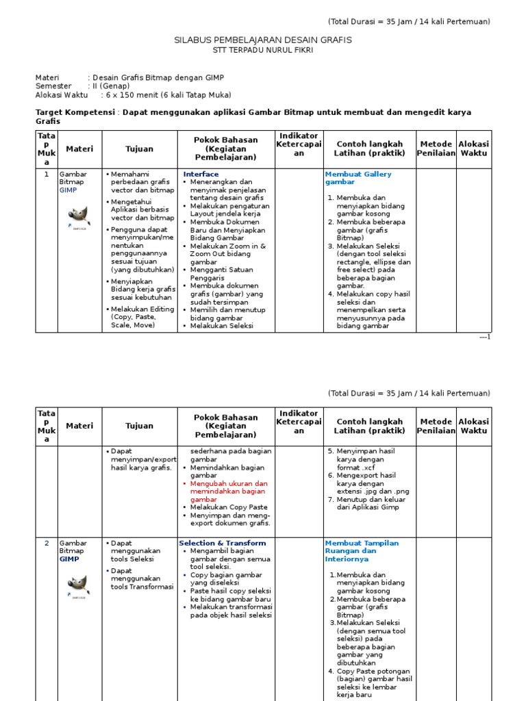 DRAFT-silabus Training Gimp Inkscape Canva STTNF | PDF