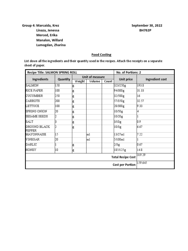 Group 4.docx FOOD COSTING | PDF | Pasta | Mediterranean Cuisine