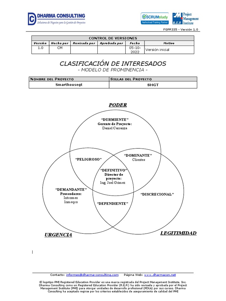 Clasificación de Interesados: Modelo de Prominencia | PDF