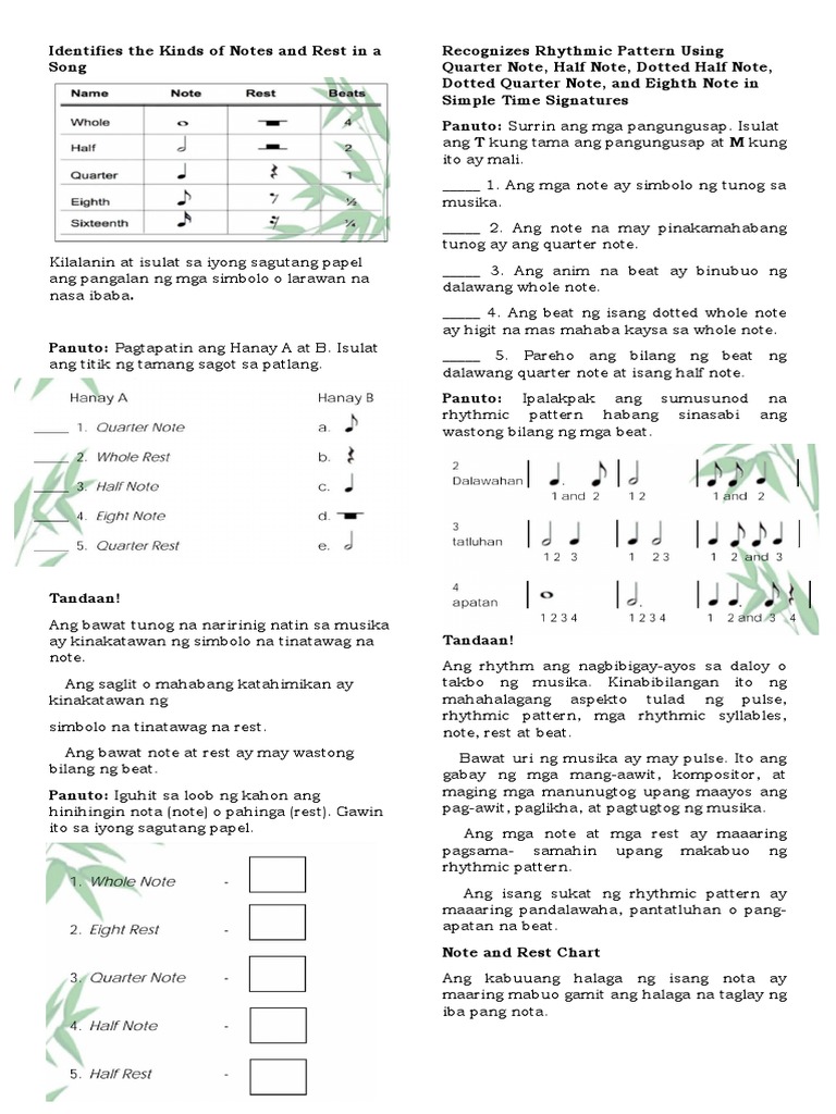 Music Week 1 8 Identifies The Kinds of Notes and Rest in A Song | PDF
