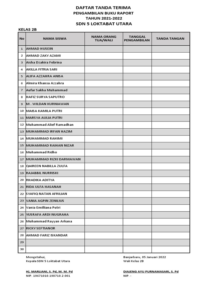 Daftar Tanda Terima Raport 2b 2021-2022 | PDF