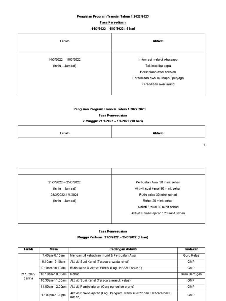 Pengisian Program Transisi Tahun 1'2022 2023 | PDF