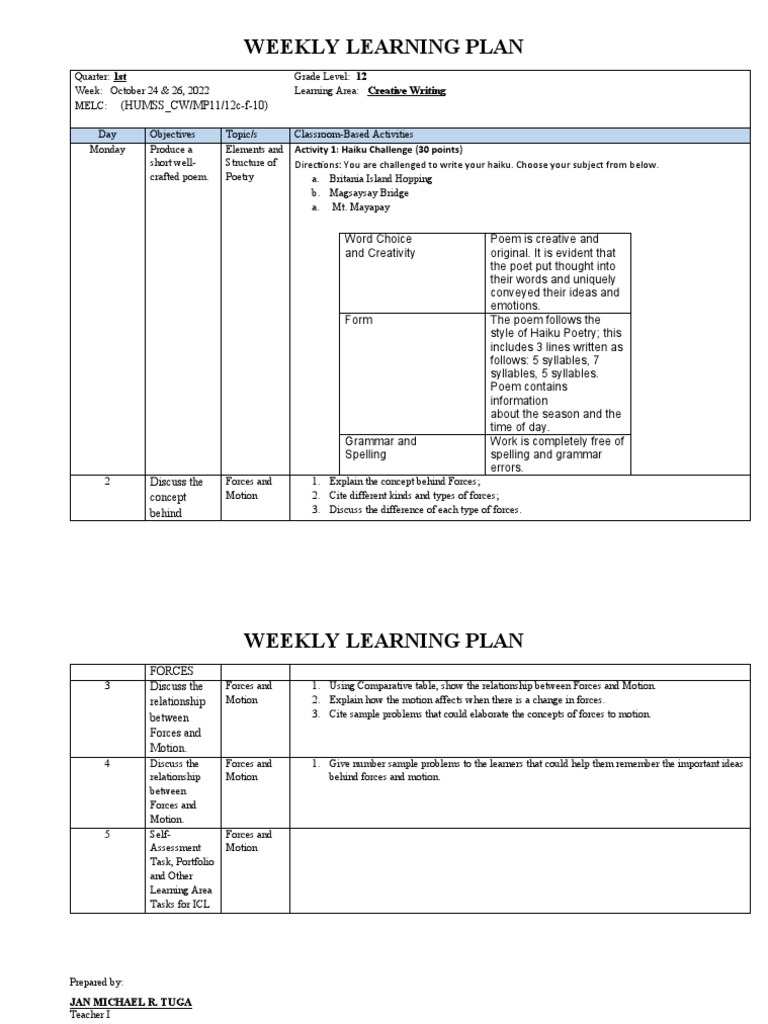 Weekly Learning Plans for Creative Writing and Forces | PDF | Poetry | Light