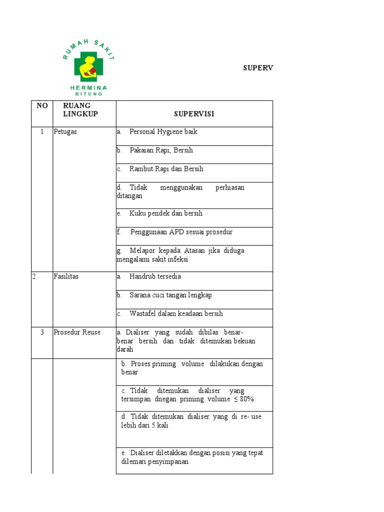 Supervisi Unit Hemodialisa | PDF