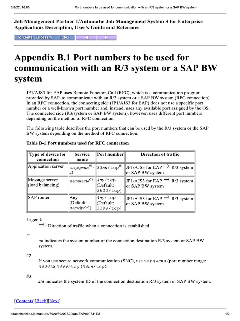 Port Numbers | PDF
