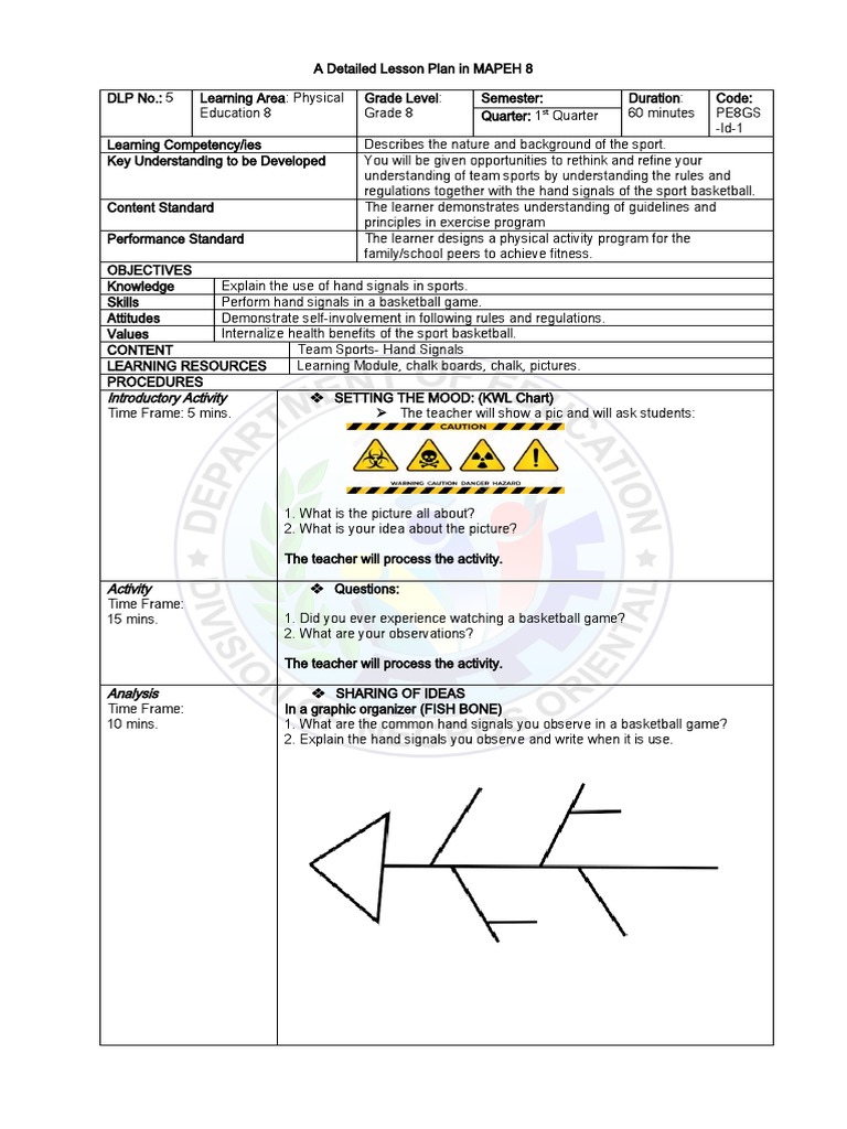 Understanding the Rules and Regulations of Basketball Through Hand ...
