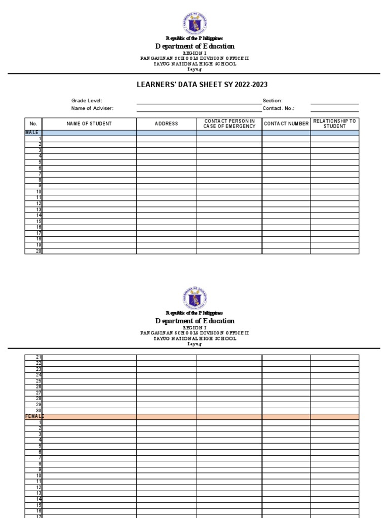 Learners Data Sheet DRRM | PDF