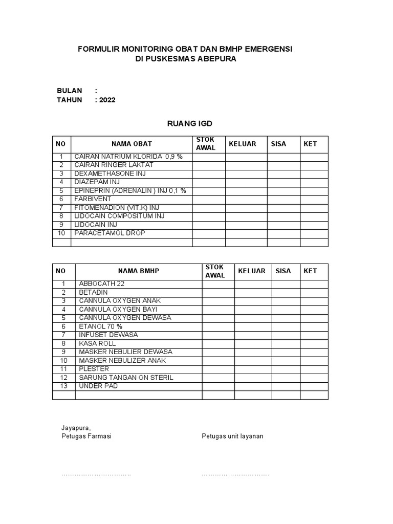 Formulir Monitoring Obat Emergensi PKM | PDF