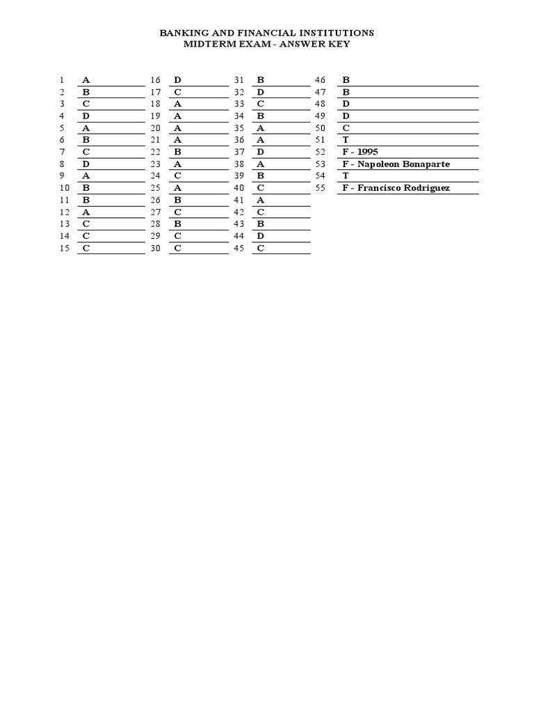 Banking Midterm Exam Answer Key | PDF