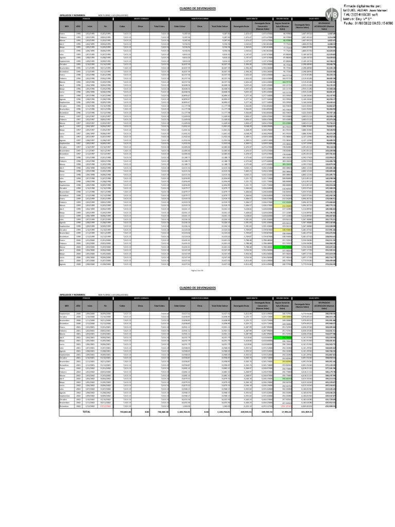 D31 MSJ MENSAJERIA OAJ Liquidaci N de Devengados e Intereses Legales F135 R | PDF | Aluguel ...