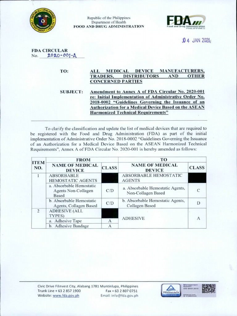 FDA-Circular-No.2020-001-A Product Classification | PDF