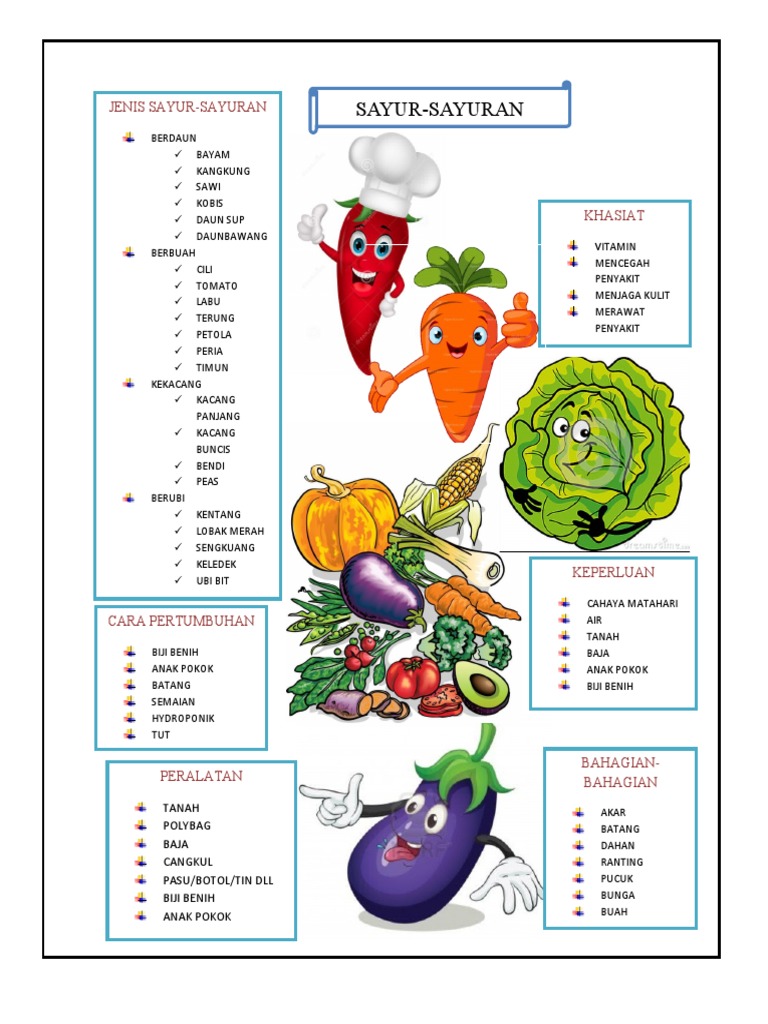 Jenis Sayur-Sayuran dan Pertumbuhannya | PDF