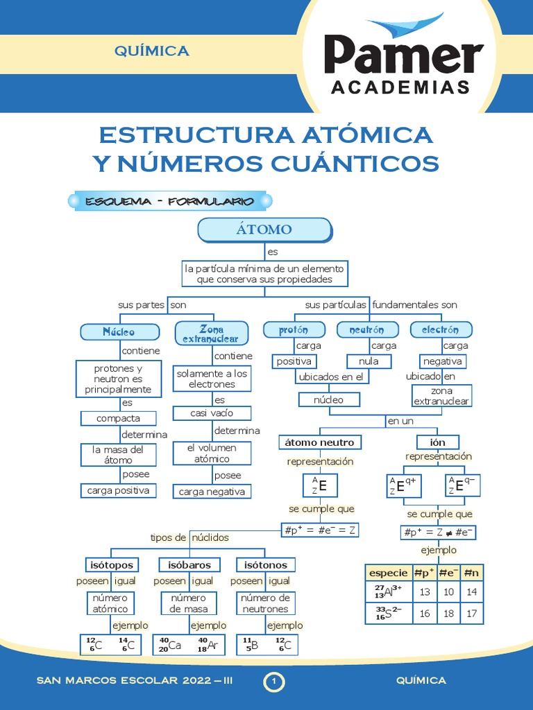 Q - Sem - 5 - Estructura Atómica y Números Cuánticos | PDF | Átomos ...