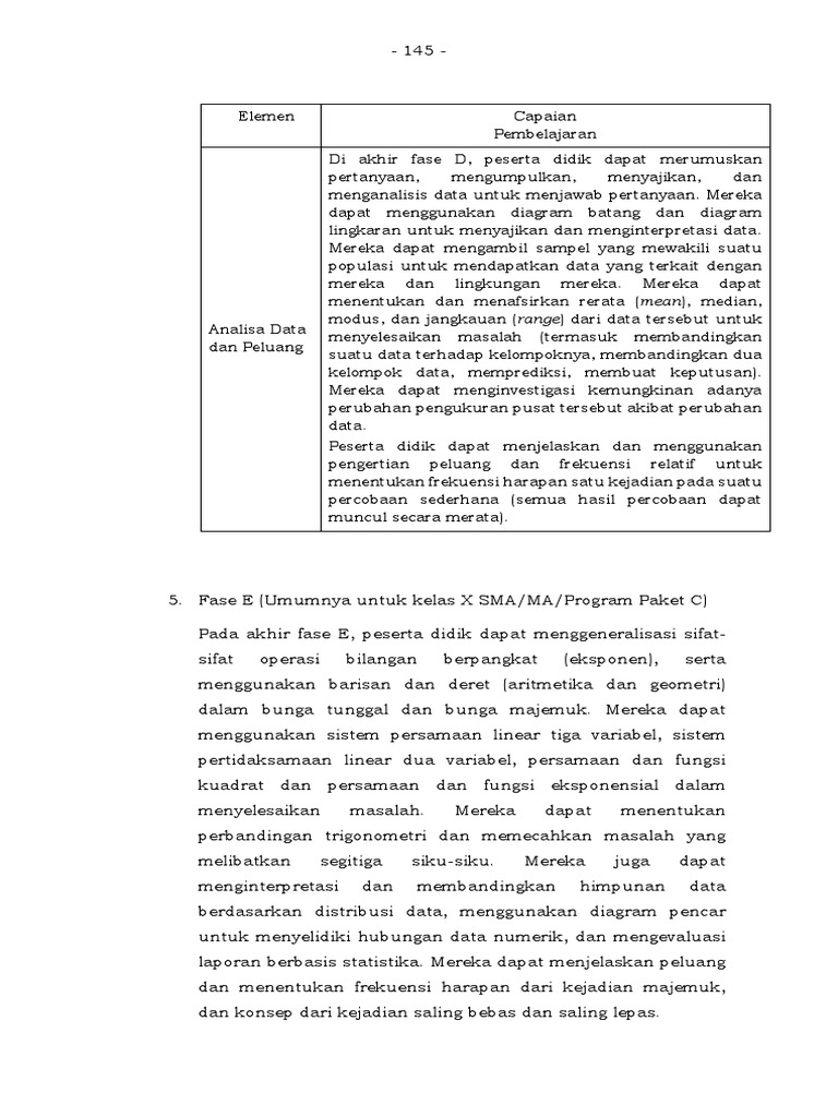 CP Matematika Fase e Dan F | PDF