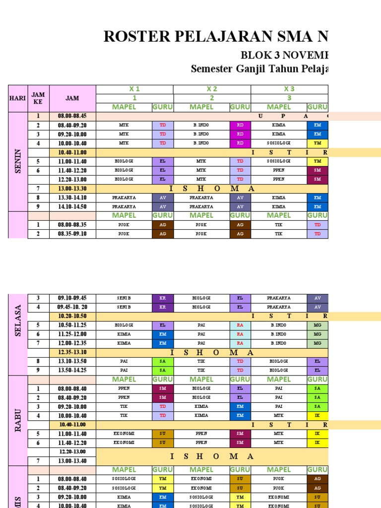 Roster Pelajaran SMA Negeri 2022 | PDF