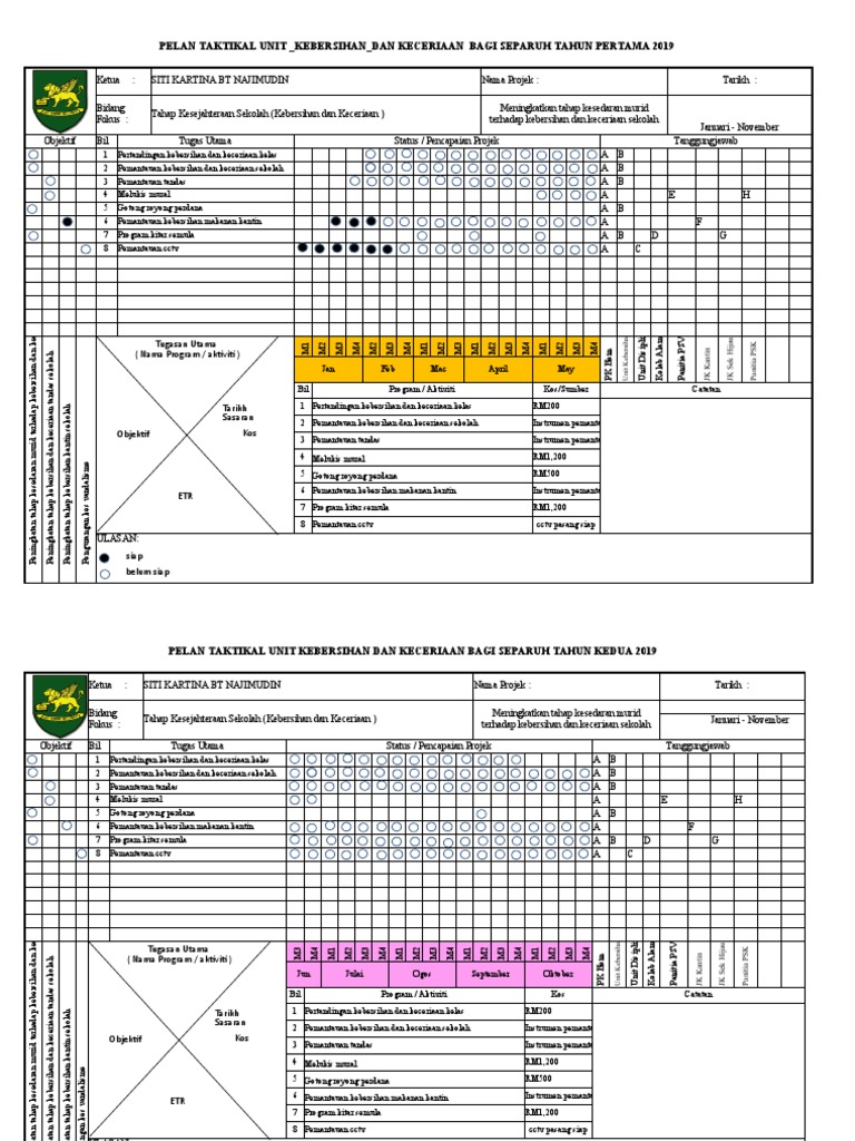 Contoh OPPM PELAN TAKTIKAL Kebersihan | PDF